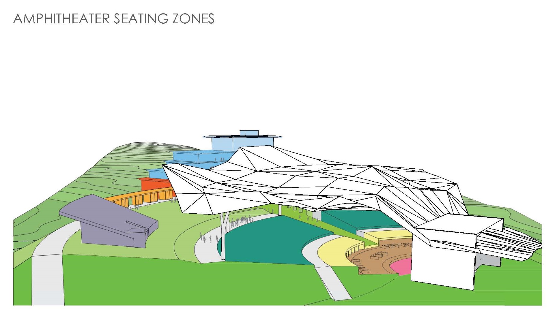 Concept: The New Amphitheater