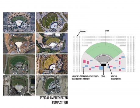 Concept: The New Amphitheater