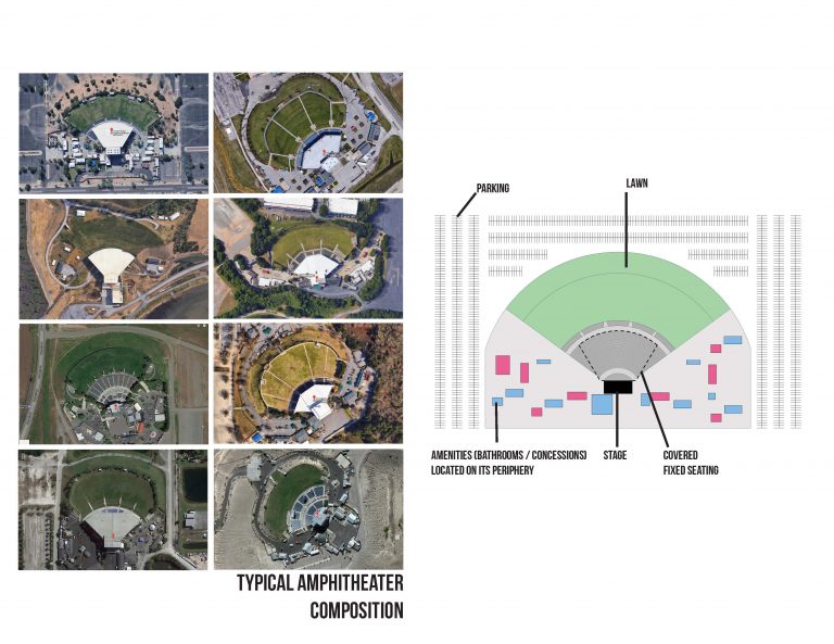 Concept: The New Amphitheater