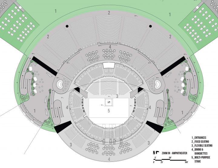 Concept: The New Amphitheater